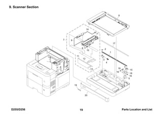 MP 501 Rfg072515-D255-D256 2DPC v2.01.pdf
