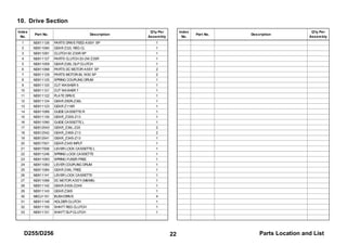 MP 501 Rfg072515-D255-D256 2DPC v2.01.pdf