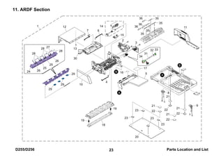 MP 501 Rfg072515-D255-D256 2DPC v2.01.pdf
