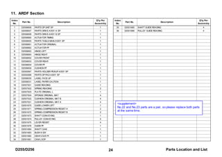 MP 501 Rfg072515-D255-D256 2DPC v2.01.pdf