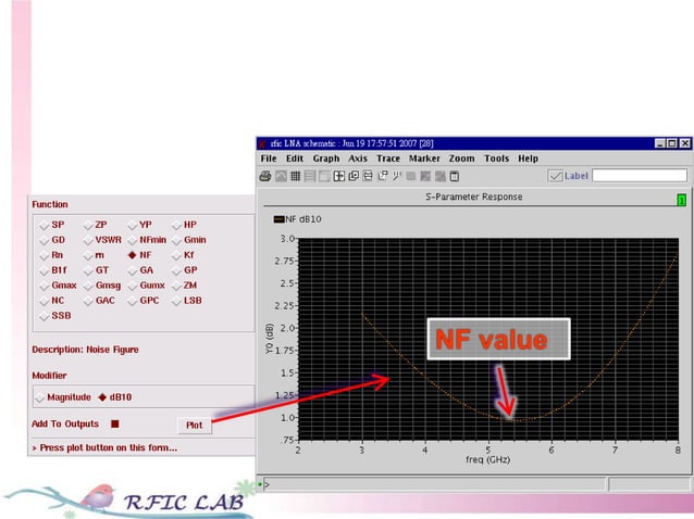 RFIC_LNA_Simulation.ppt