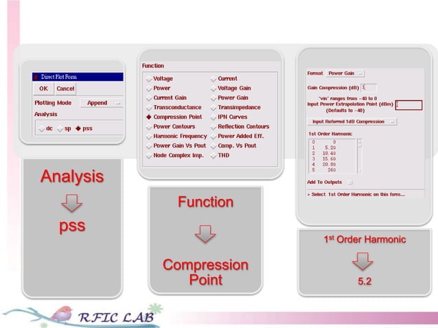 RFIC_LNA_Simulation.ppt