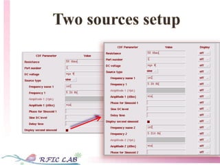 RFIC_LNA_Simulation.ppt