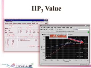RFIC_LNA_Simulation.ppt