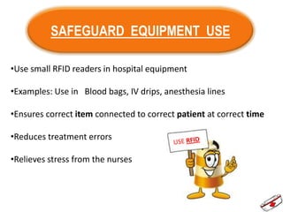 Rfid in healthcare | PPTX