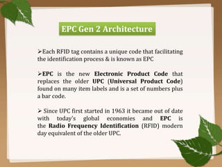 Rfid | PPT