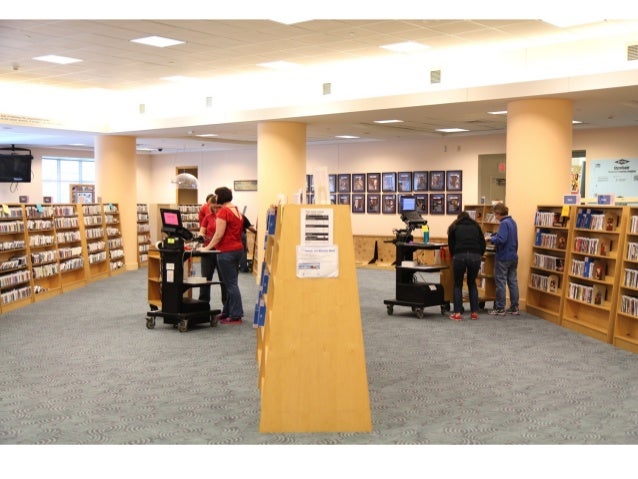 RFID, Checkout, Security Gates, and ... A New Way to Check Out