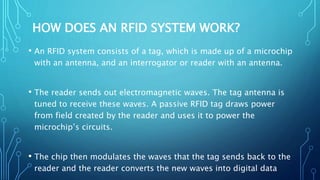 RFID | PPTX