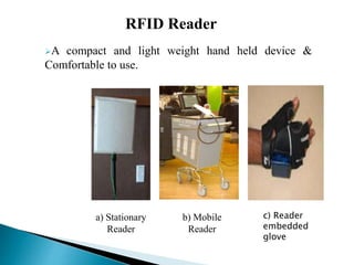 RFID | PPTX | Technology & Computing