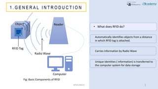 Presentation on RFID | PPT