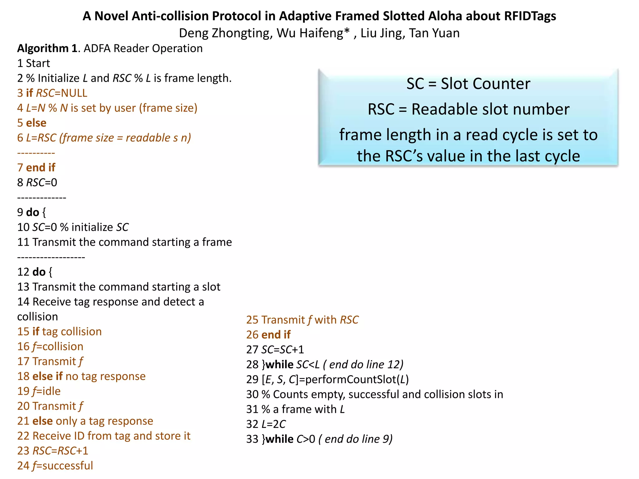 Rfid Tag Anti Collision Protocols Pptx Technology And Computing
