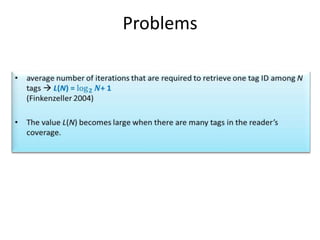 RFID tag anti collision protocols | PPTX