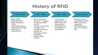 Rfid | PPT
