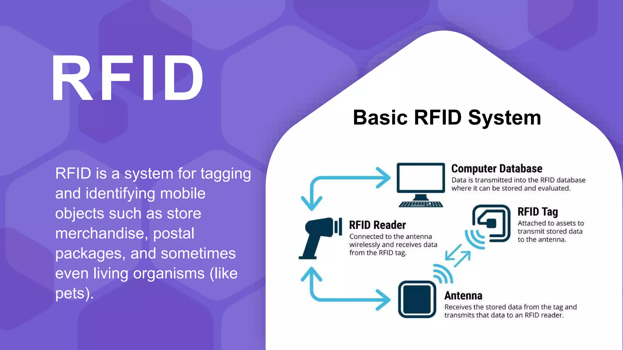 RFID Advantages and Disadvantages | PPTX