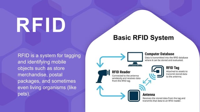 RFID Advantages and Disadvantages