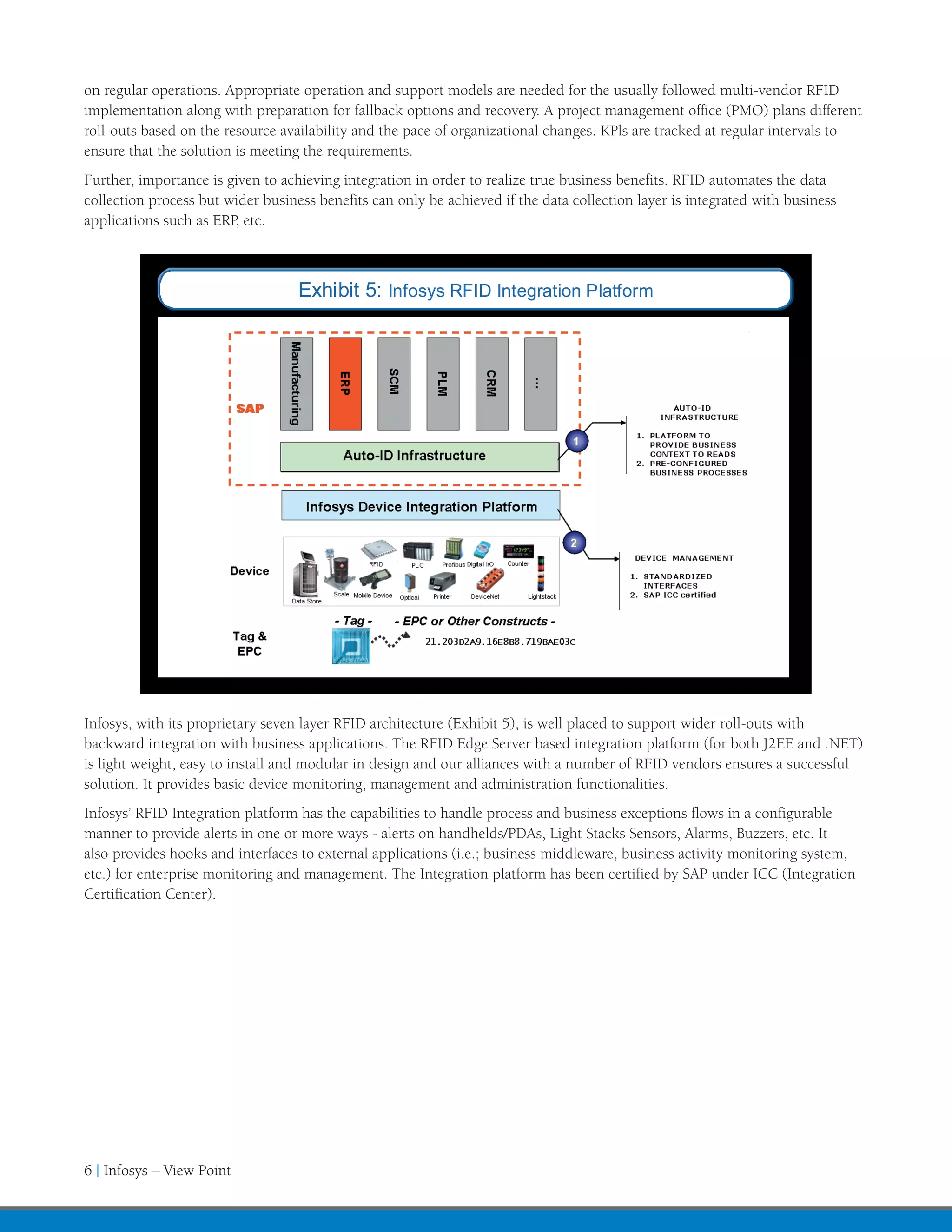 Infosys - Automotive RFID Systems & Solutions | Supply Chain | PDF