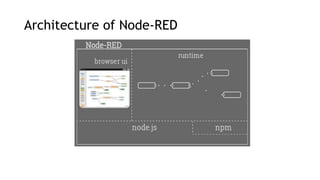 Rfid Based Payment System | PPT