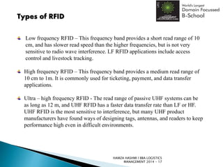 RFID GIS | PPTX