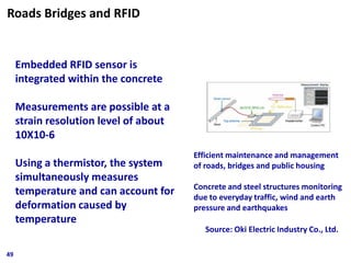 RFID Technology and Internet of Things | PDF