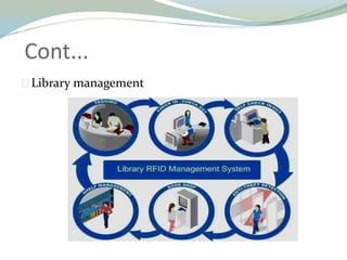 Rfid radio frequency identification | PPTX | Technology & Computing