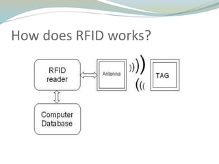 Rfid radio frequency identification | PPTX | Technology & Computing