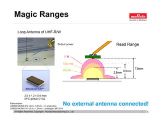 RFID - Reduce to the MAGICSTRAP 2.0 | PPT