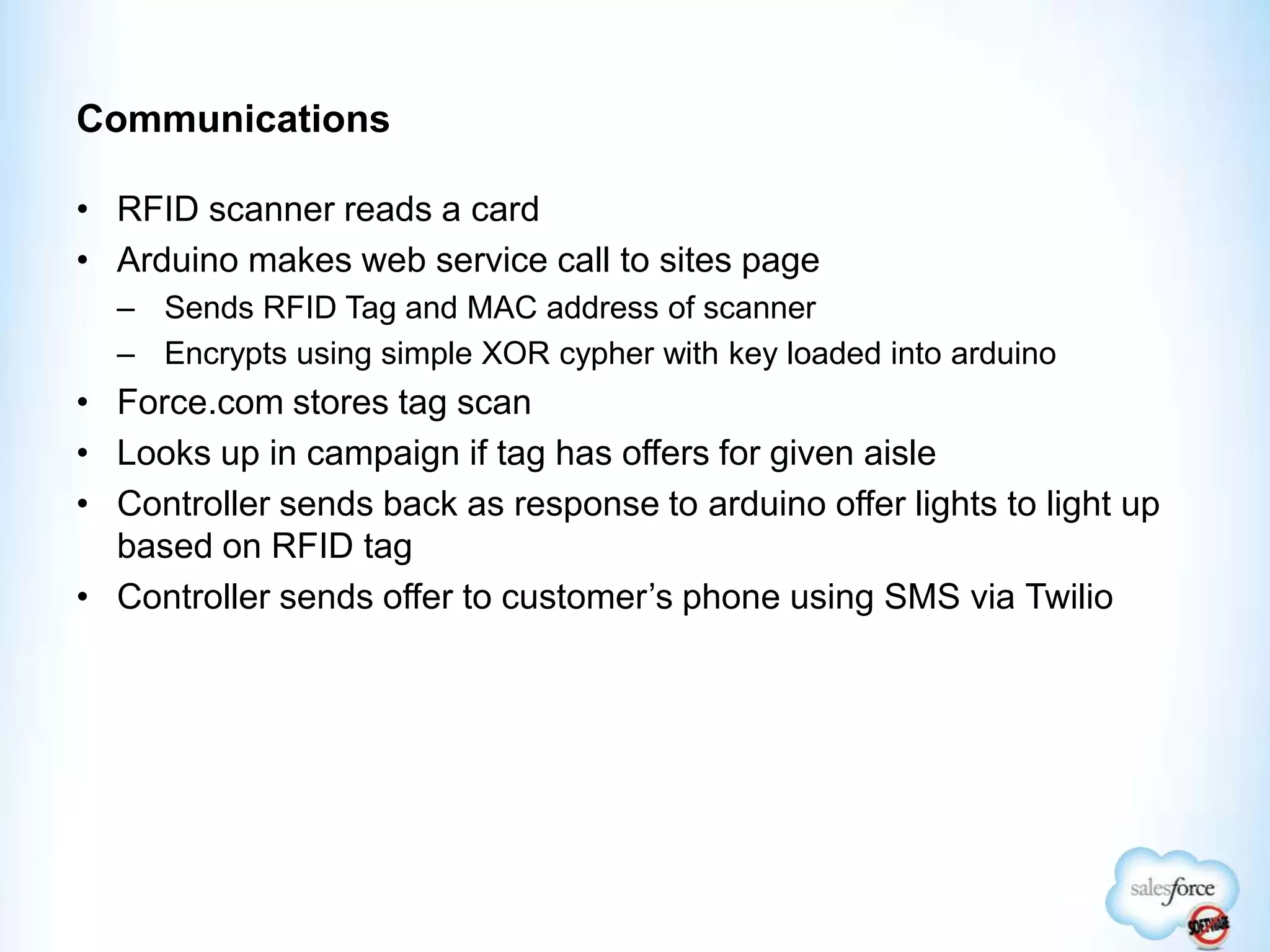 Rfid retail technical overview | PPT