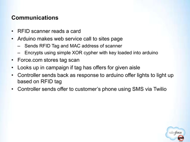 Rfid retail technical overview | PPT