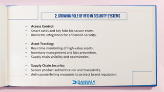 Rfid - Revolutionizing Security Systems_.pdf