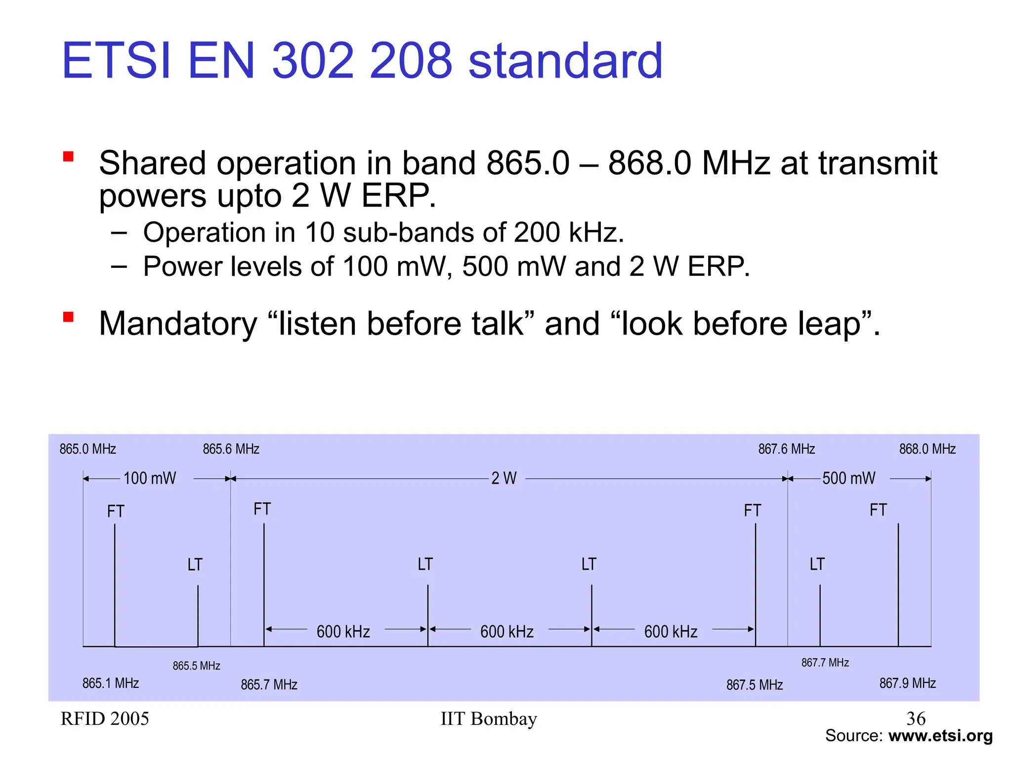 Radio frequency identification-Technology and Applications.ppt
