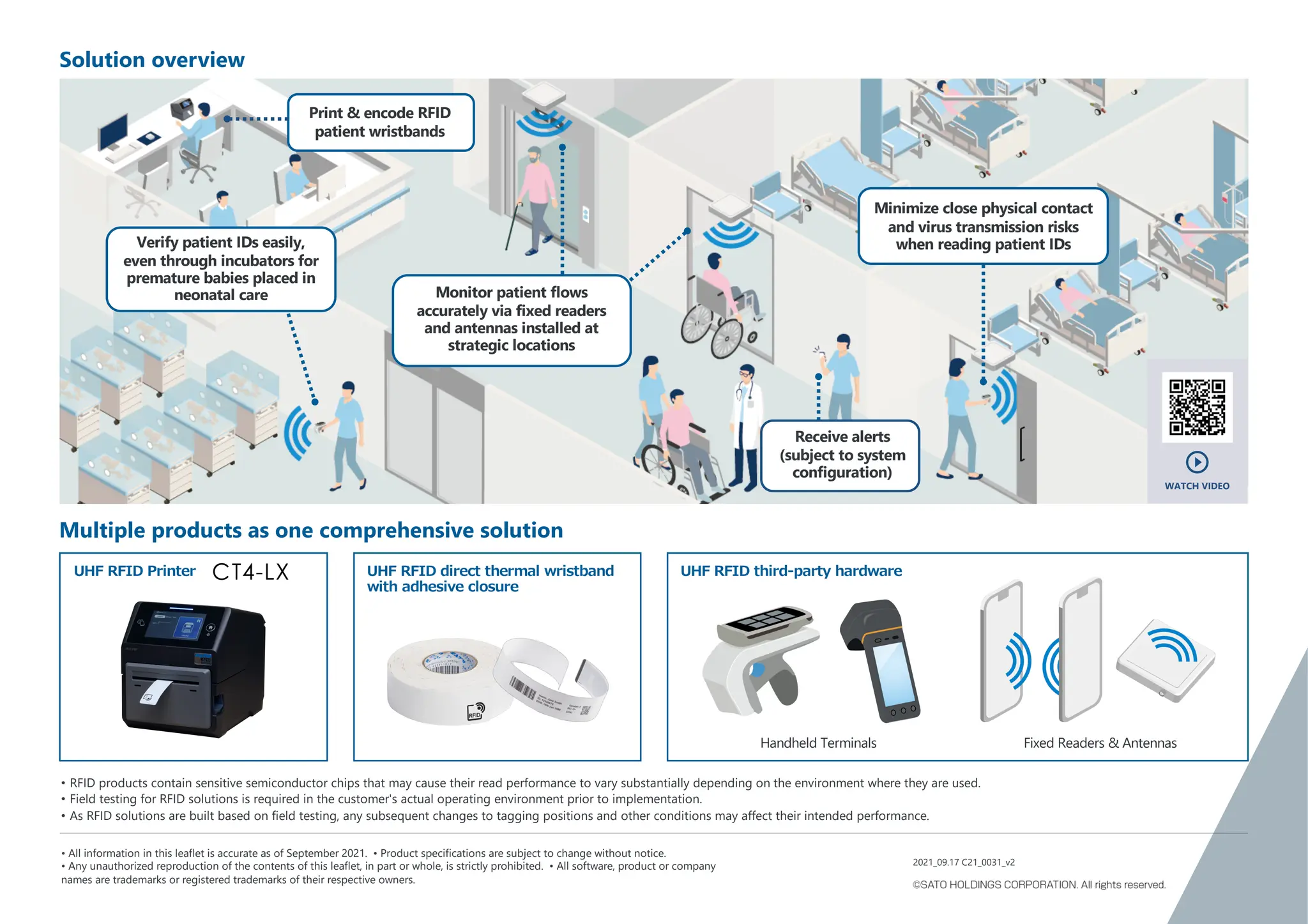 RFID wristbands Patient identification & tracking | PPT