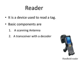 RFID Based Library Management System | PPTX