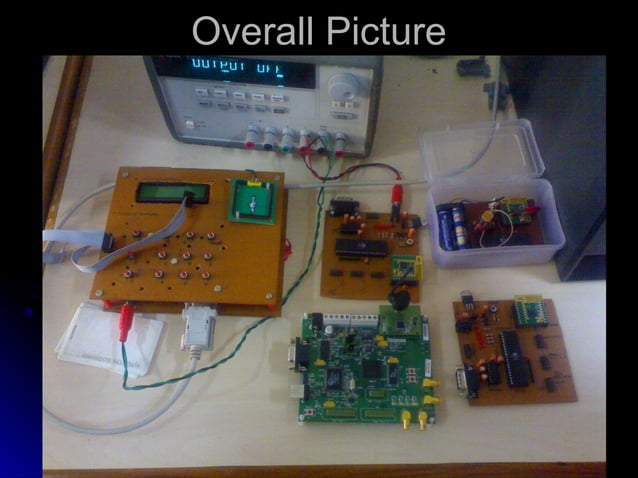 Access control system using RFID and zigbee | PPT