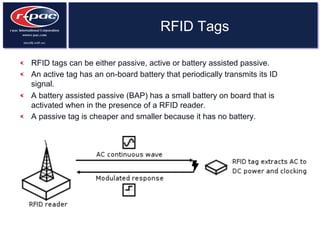 Rfid101 rfid introduction_lr | PDF