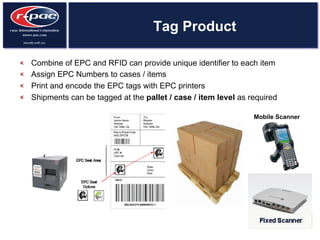 Rfid101 rfid introduction_lr | PPT