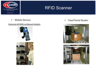 Rfid101 rfid introduction_lr | PPT