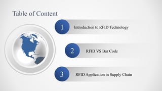 Introduction to RFID Technology and it's application in Supply Chain | PPTX