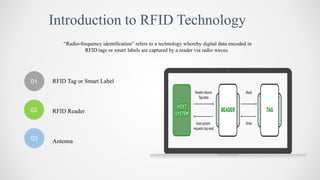 Introduction to RFID Technology and it's application in Supply Chain | PPTX