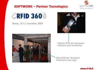 Rfid Access Control By Softwork | PPT