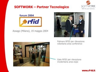 Rfid Access Control By Softwork | PPT