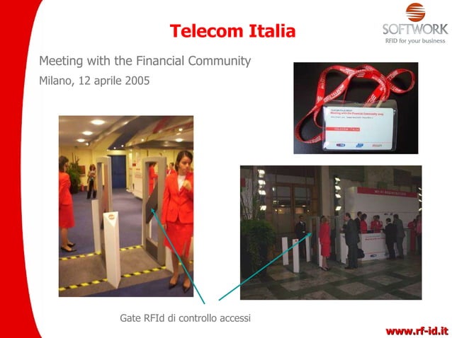 Rfid Access Control By Softwork | PPT