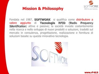 Rfid Access Control By Softwork | PPT