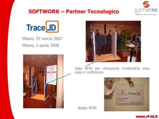 Rfid Access Control By Softwork | PPT