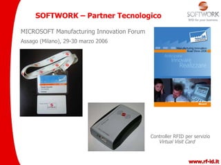 Rfid Access Control By Softwork | PPT