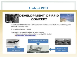 Rfid and gsm based cas | PPTX