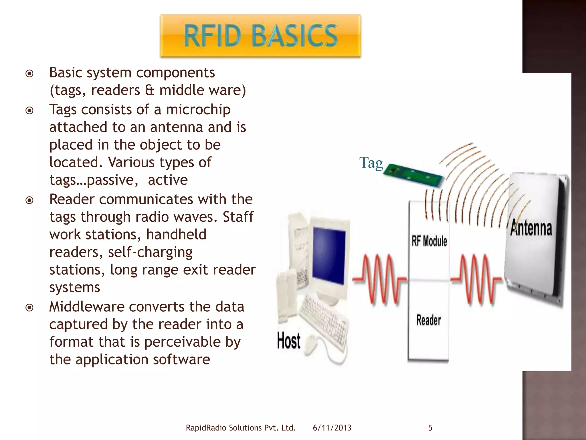 RFID and IR Based Attendance System | PPTX