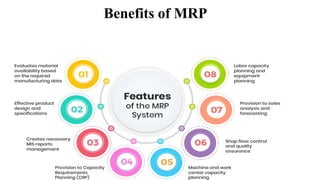 RFID and MRP IN TEXTILE AND APPAREL INDUSTRY.ppt