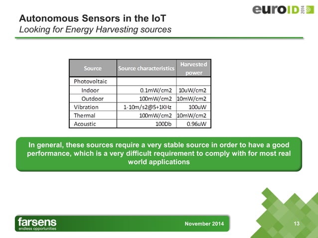 Battery-free RFID sensors in the IoT | PDF | Internet of Things | Internet