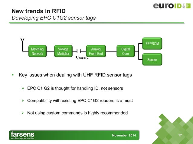 Battery-free RFID sensors in the IoT | PDF | Internet of Things | Internet