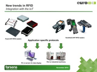 Battery-free RFID sensors in the IoT | PDF